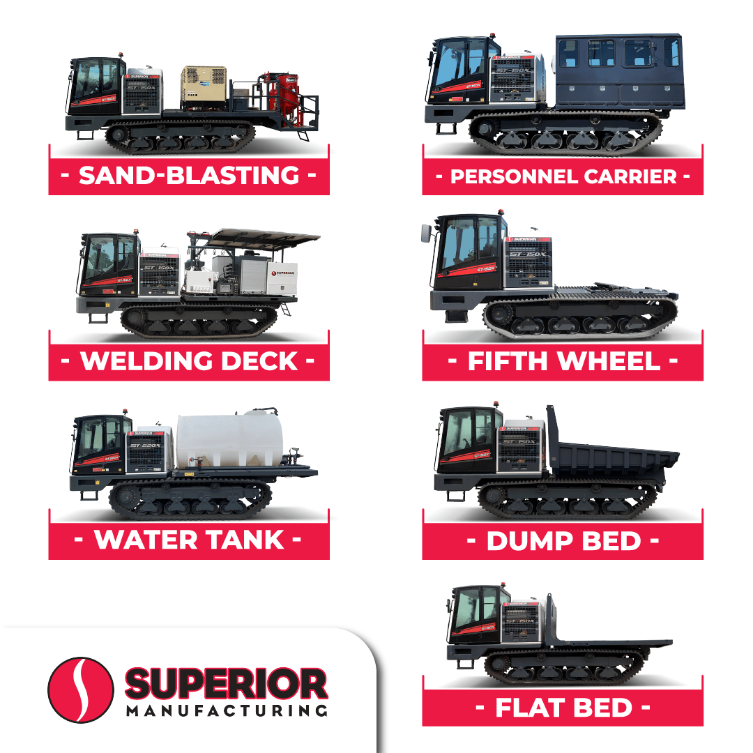 Heavy Machinery Rentals: A Guide To Carrier Bed Configurations